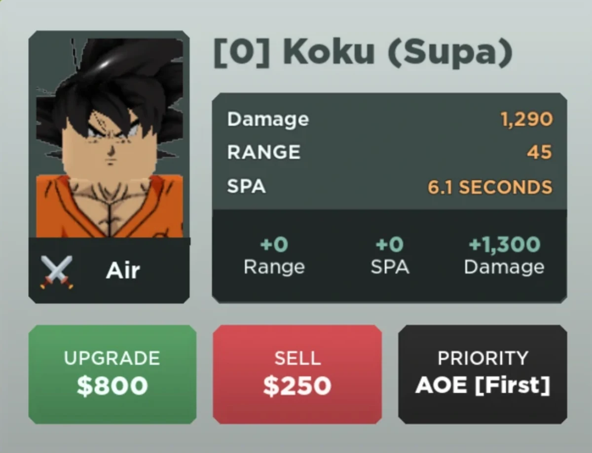 Koku (Supa) - Goku (DBS) | Roblox: All Star Tower Defense Wiki | Fandom