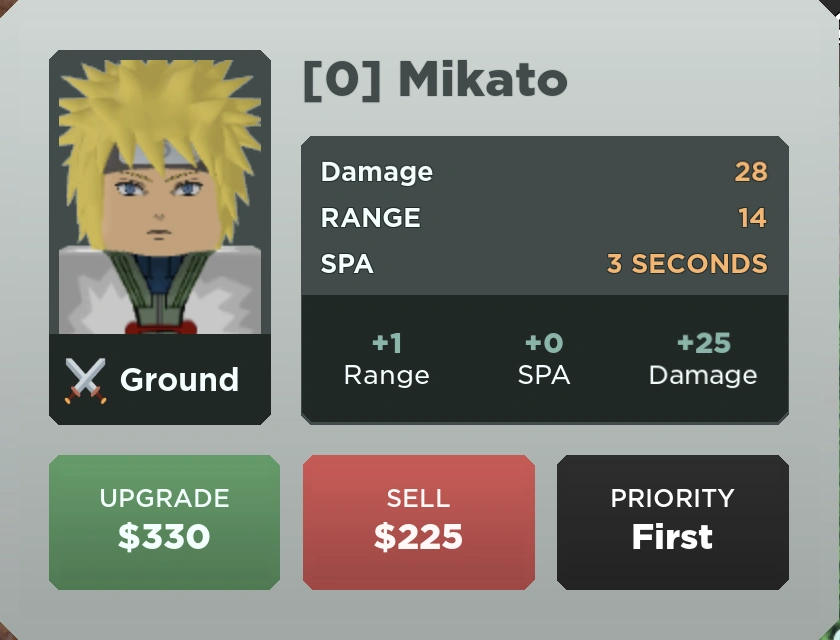 Mikato (Minato) | Roblox: All Star Tower Defense Wiki | Fandom