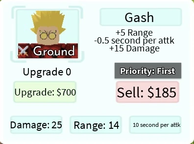 Gash - Vash | Roblox: All Star Tower Defense Wiki | Fandom