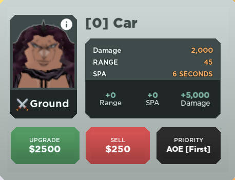 Car (Kars) | Roblox: All Star Tower Defense Wiki | Fandom