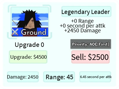 Legendary Leader (Uchiha Madara) | Roblox: All Star Tower Defense Wiki ...