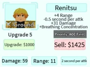 Renitsu (Zenitsu) | Roblox: All Star Tower Defense Wiki | Fandom
