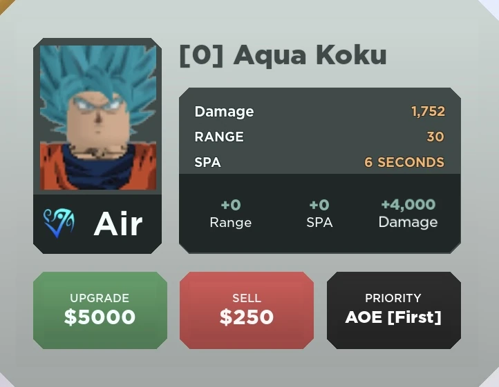 Aqua Koku (Super Saiyan Blue Goku) | Roblox: All Star Tower Defense ...