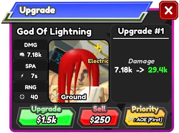 God Of Lightning (Thor) | Roblox: All Star Tower Defense Wiki | Fandom