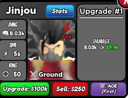 Jinjou - Cumber | Roblox: All Star Tower Defense Wiki | Fandom