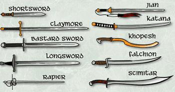 Blade Weapons List