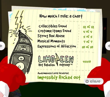 Awesomeness Meter | Tropedia | Fandom