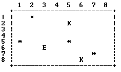 Star Trek Text Game | Tropedia | Fandom