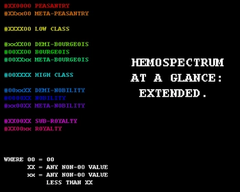 Fantastic Caste System | Tropedia | Fandom