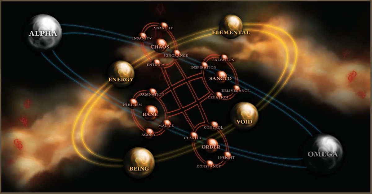 Alpha and Omega | Alpha Omega RPG Wiki | Fandom