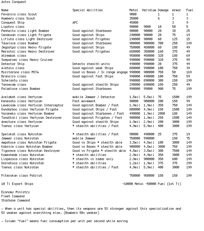Astro Conquest | Alpha Wars Wiki | Fandom
