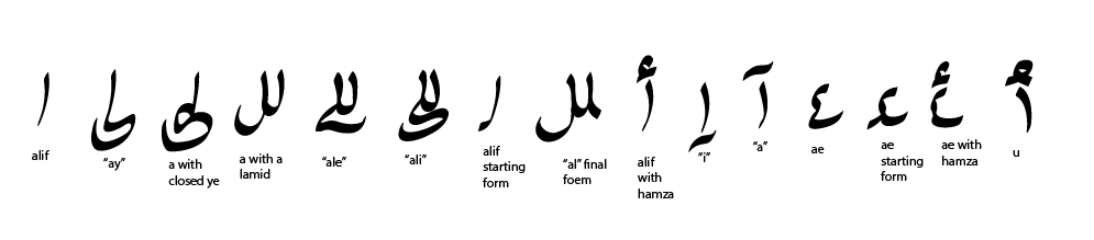 Arabic Extended Forms (AEF) | Alphabet Wiki | Fandom