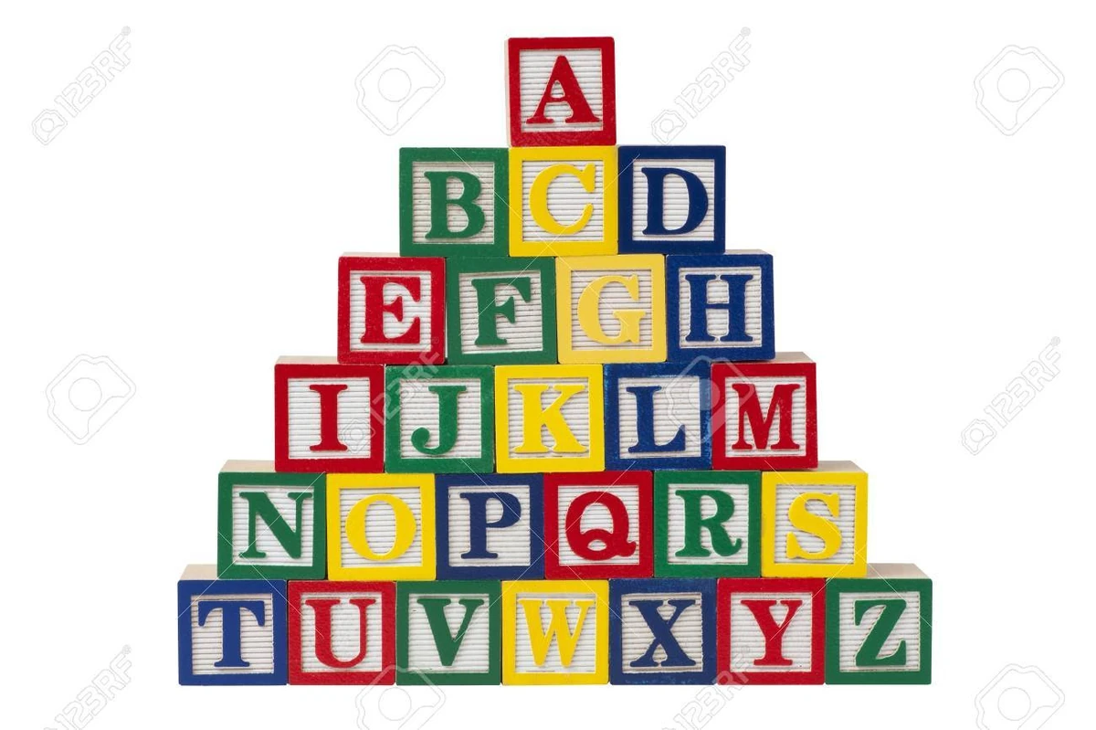 Alphabet Blocks | Alphabet Wiki | Fandom