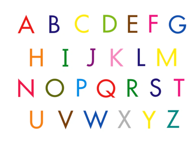 Native English Alphabet Phonetics Guide | Alphabet Wiki | Fandom