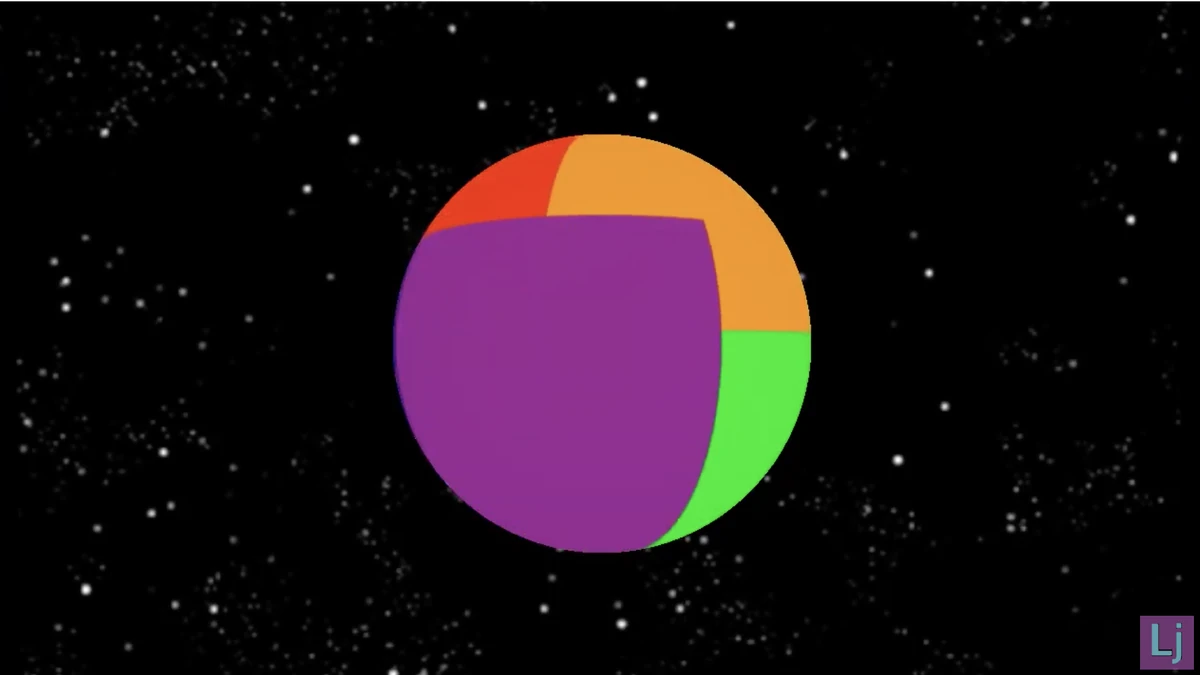 Planet Fandom | Alpha's World Wiki | Fandom