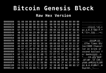 AlphaVer Versions | AlphaVer Wiki | Fandom