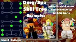 Skill Tree | Anime Last Stand Wiki | Fandom