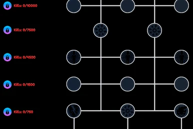 how to use ez cook oven in growtopia