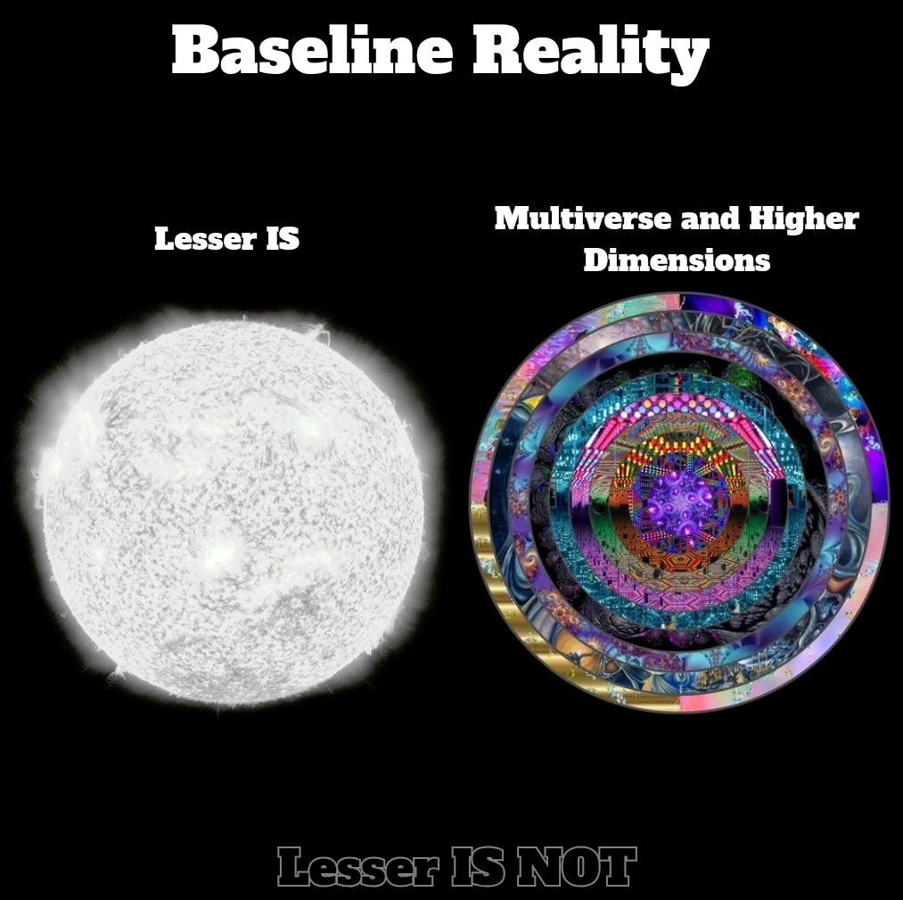 User blog:Johnny Pheoniks/Kaktusverse Cosmology | Alt Battles Wiki | Fandom