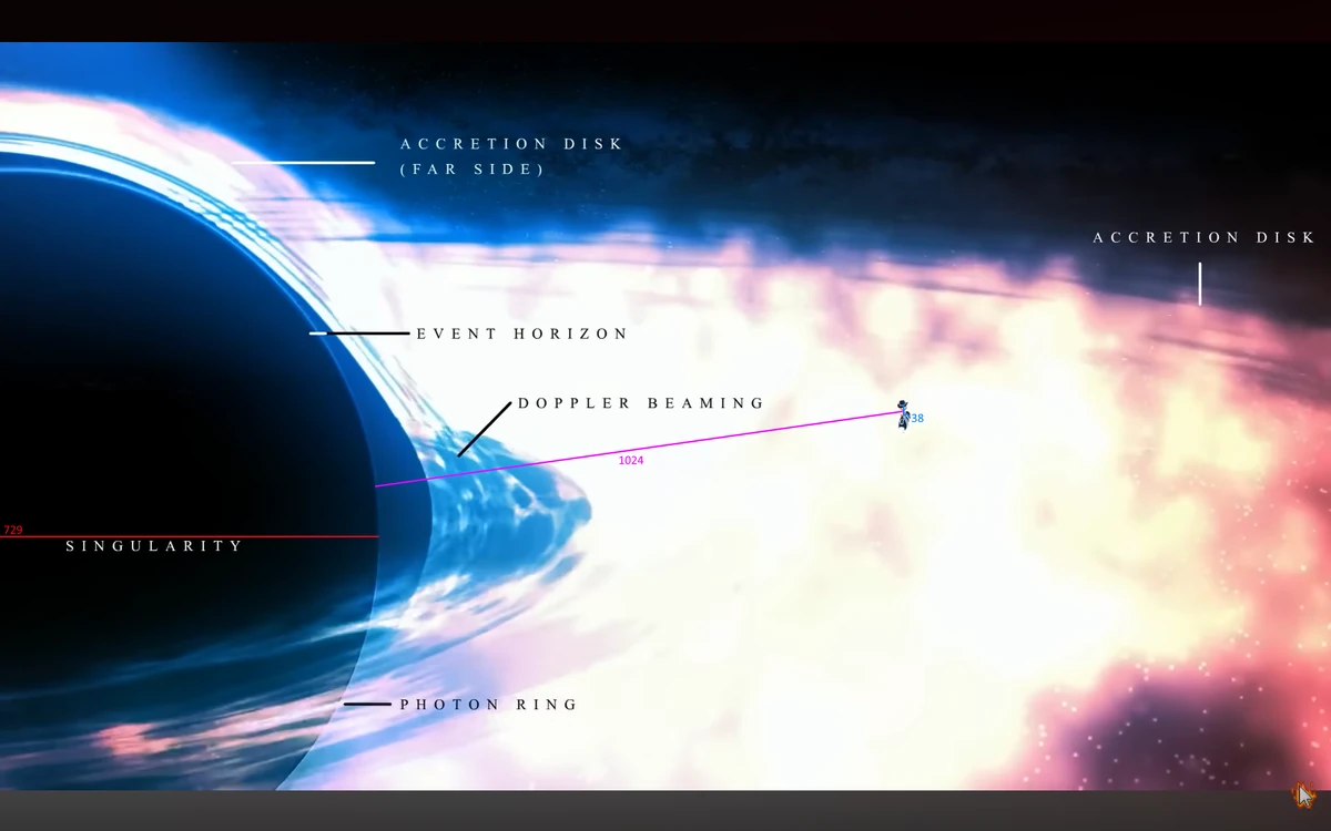 User blog:Psychomaster35/Animator vs. Animation: The Second You Come Into Contact With A Black ...