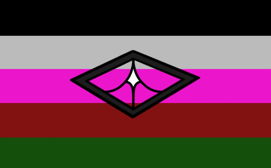 Physical Shifters | Alterhumanity Wiki | Fandom