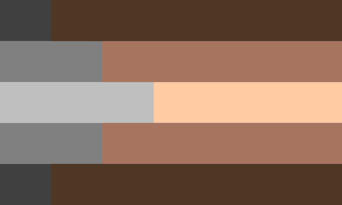 Caedhuman | Alterhumanity Wiki | Fandom