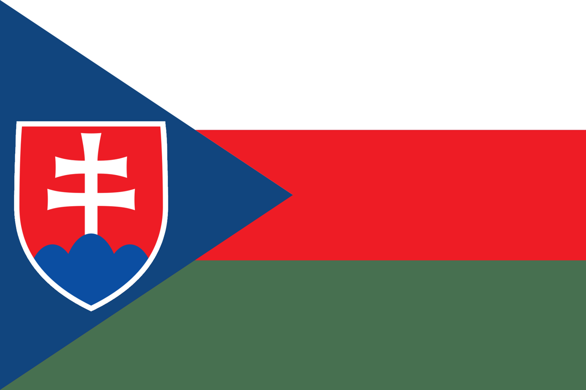 Visegrád Confederation | Alternative History | Fandom