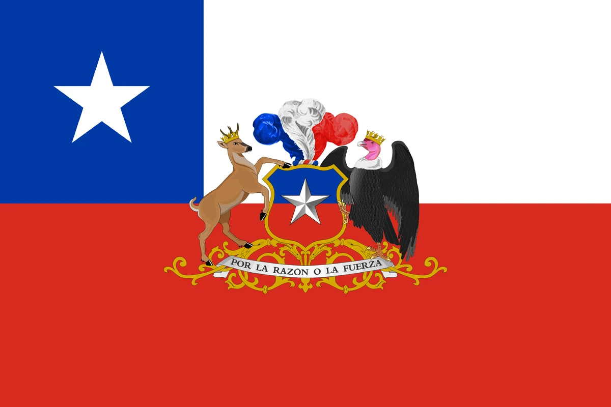 Flags of Chile | Alternative History | Fandom