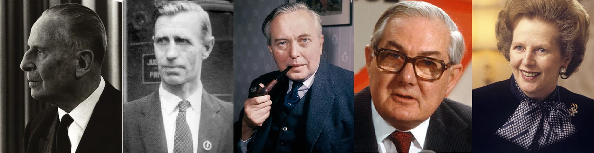 The United Kingdom (The Fuhrer's Empire) | Alternative History | Fandom