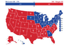 George McGovern (McGovern '84) | Alternative History | Fandom