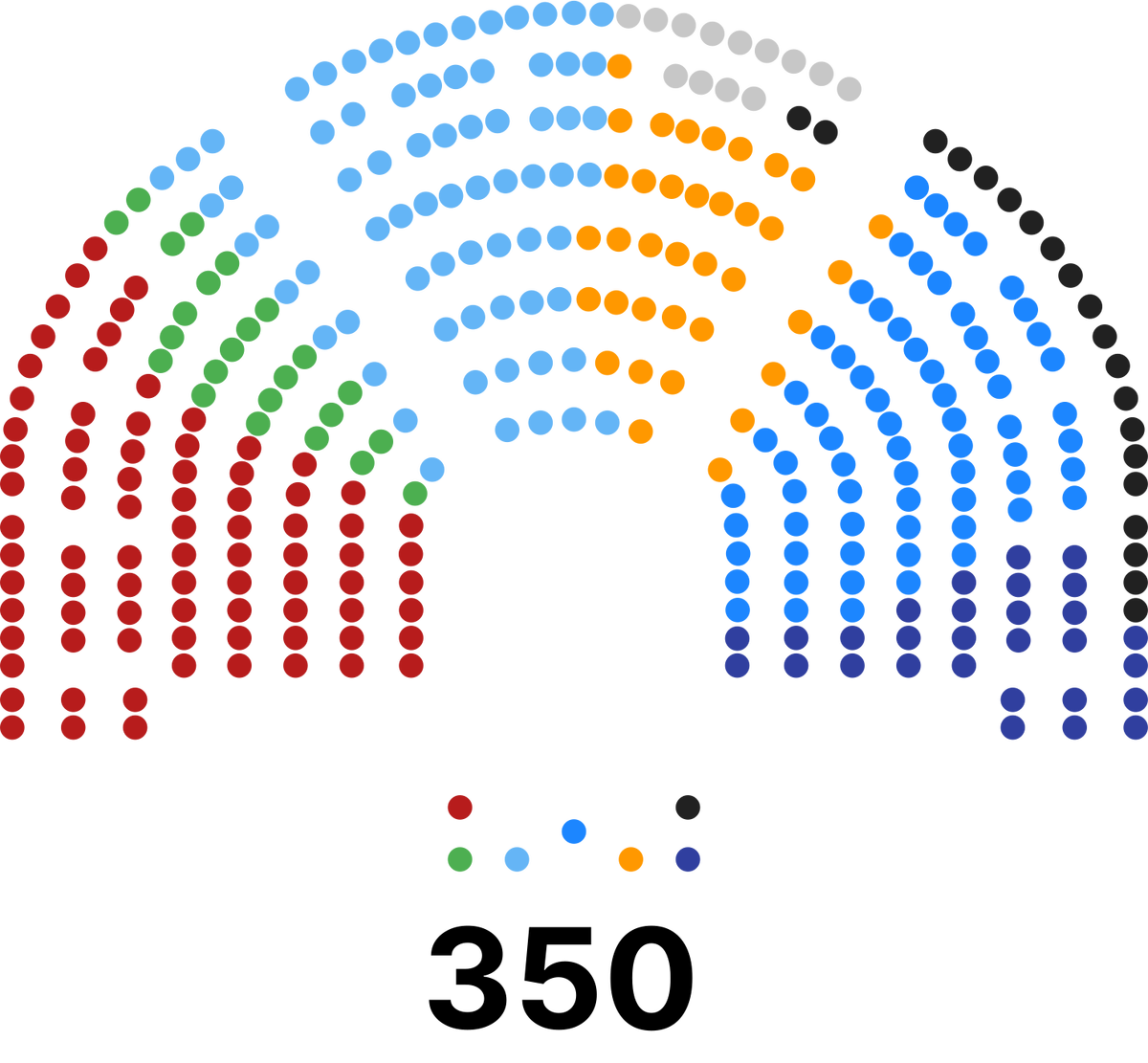 People's Assembly | Alternative History | Fandom