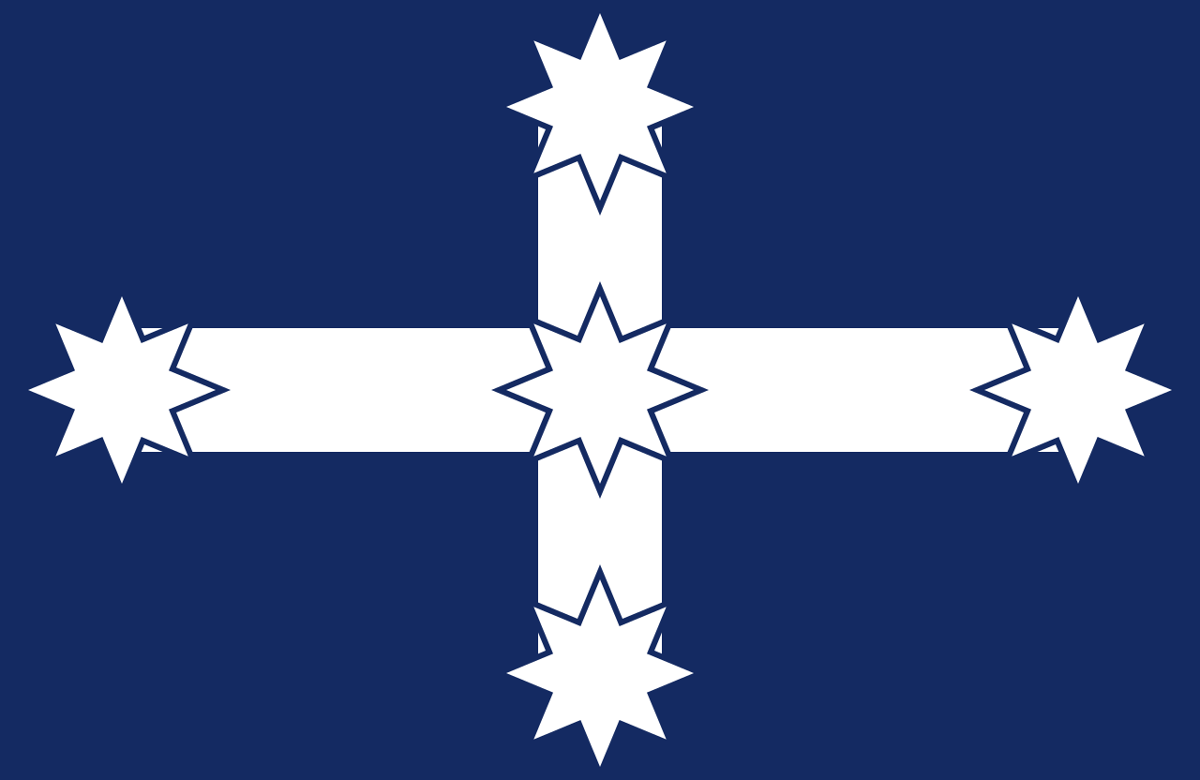 Republic of Australia (Great Southern Land) | Alternative History | Fandom