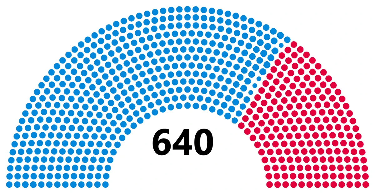 The 1945 British General Election (The Big Three) | Alternative History ...