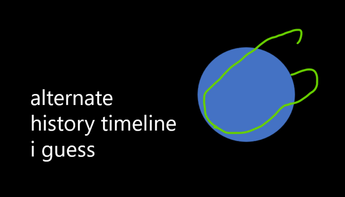 Alternate History Timeline I Guess | Alternative History | Fandom