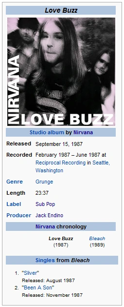 Love Buzz (ADF) | Alternative History | Fandom