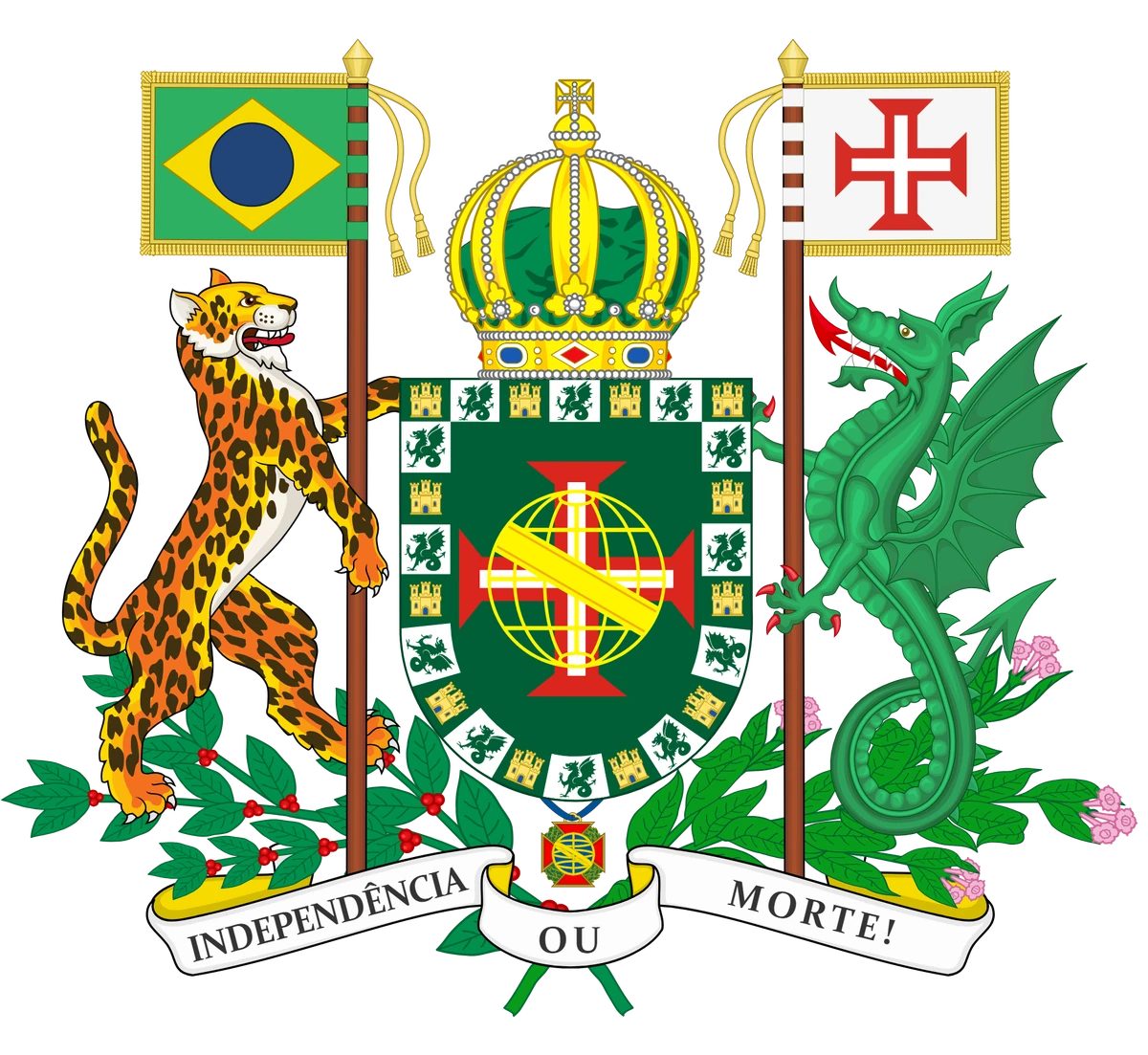 Monarchy of Brazil (Parallel Brazil) | Alternative History | Fandom
