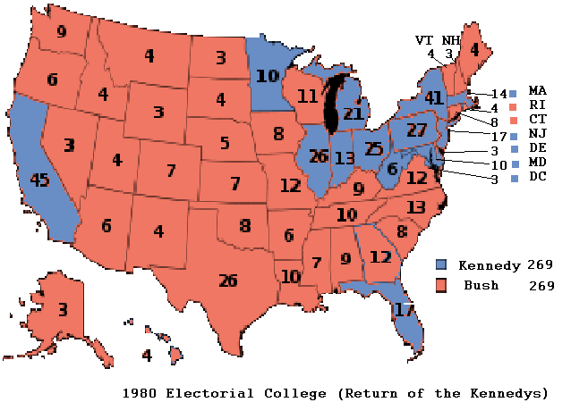 U.S Presidential Election 1980 (Return of the Kennedys) | Alternative ...