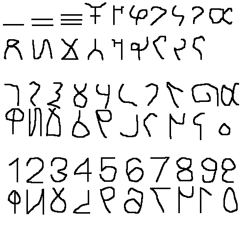 Hindu-Arabic numerals (OTL Doubled II) | Alternative History | Fandom