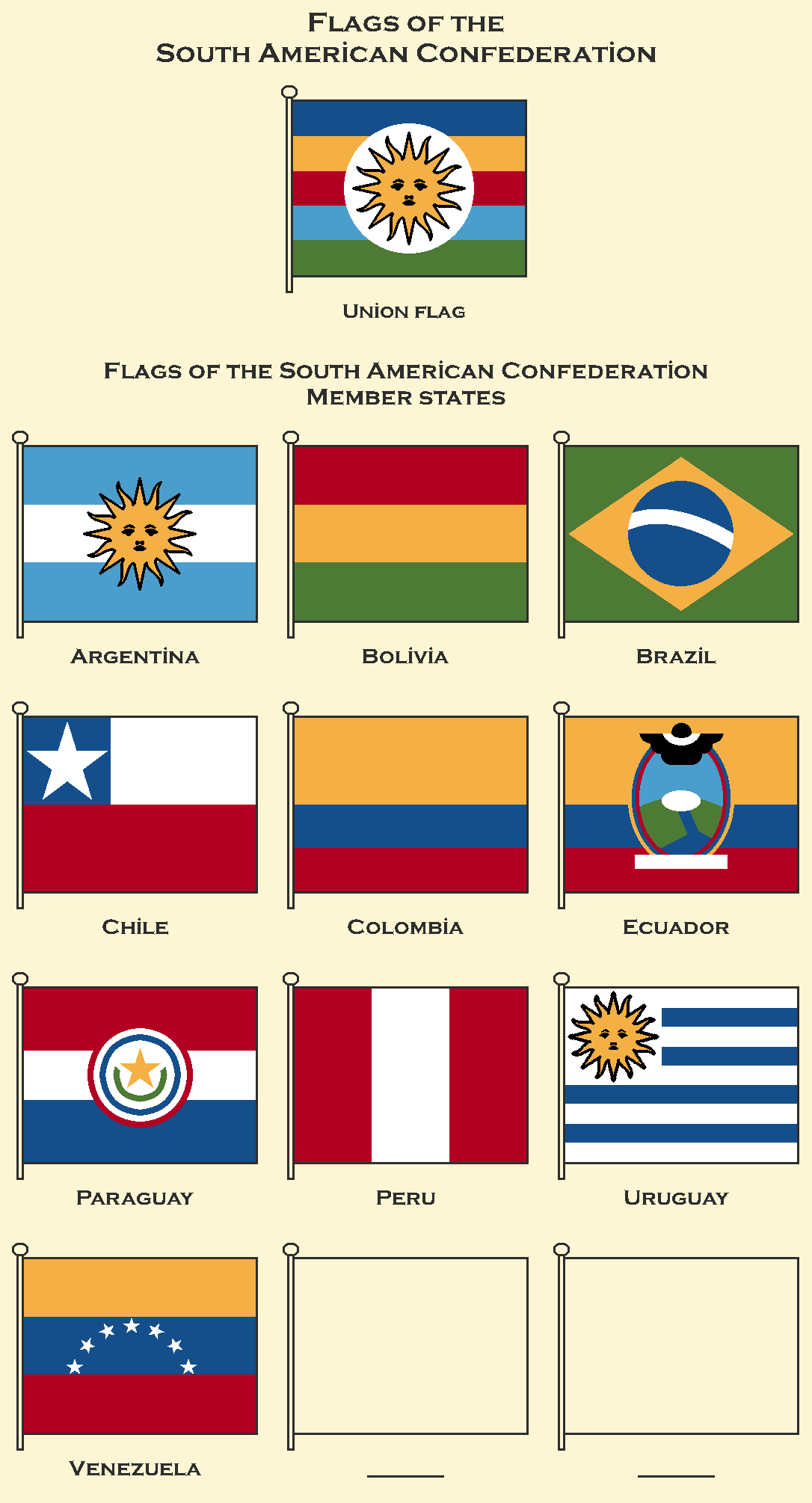 WCRB Flag Atlas of Humanity (1983: Doomsday) | Alternative History | Fandom