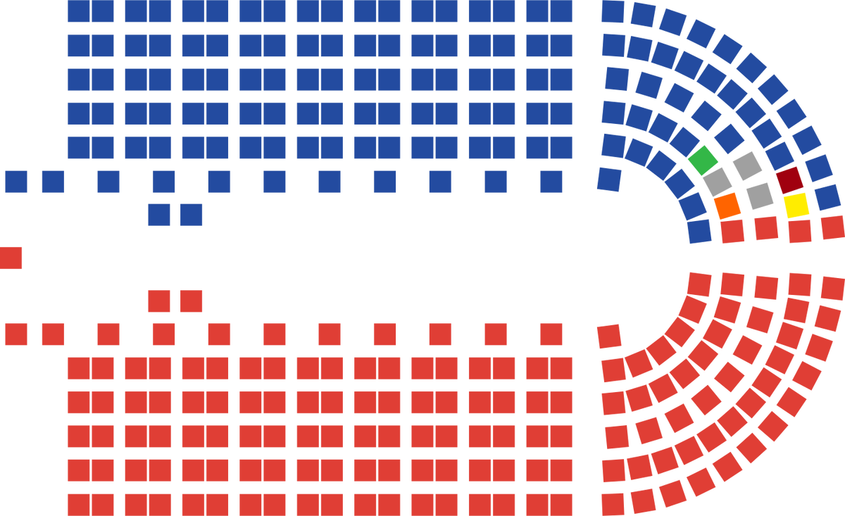 Cygnian Congress (Joan of What?) | Alternative History | Fandom