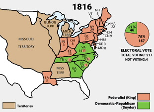 1816 United States presidential election (Treaty of Gaunt ...