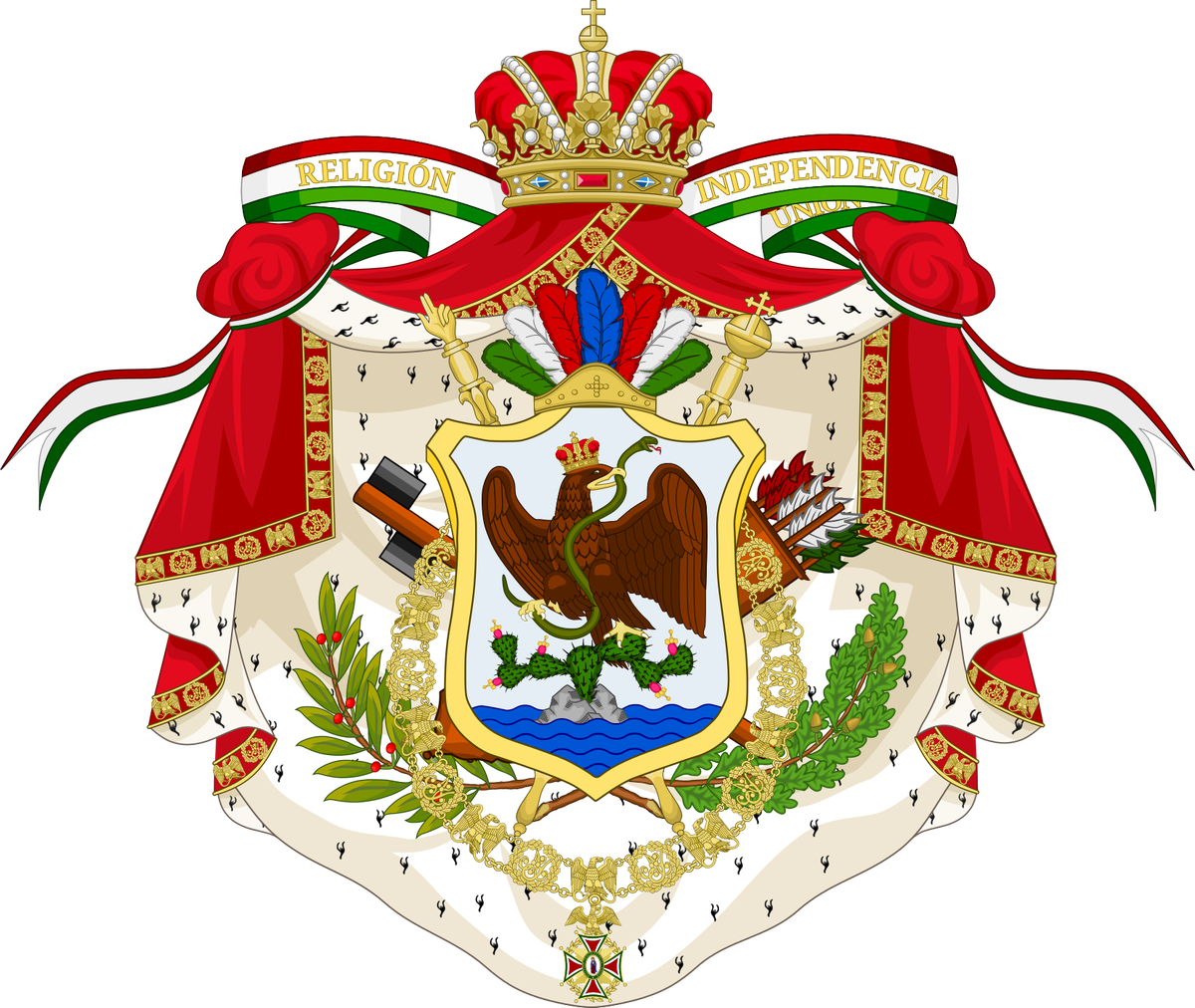 List of Mexican and Cuban Monarchs (Pharaonic Survival) | Alternative ...