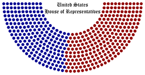 115th United States Congress (Shattered) | Alternative History | Fandom
