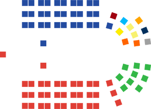 Cygnian Congress (Joan of What?) | Alternative History | Fandom