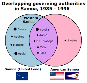 Samoa (1983: Doomsday) | Alternative History | Fandom