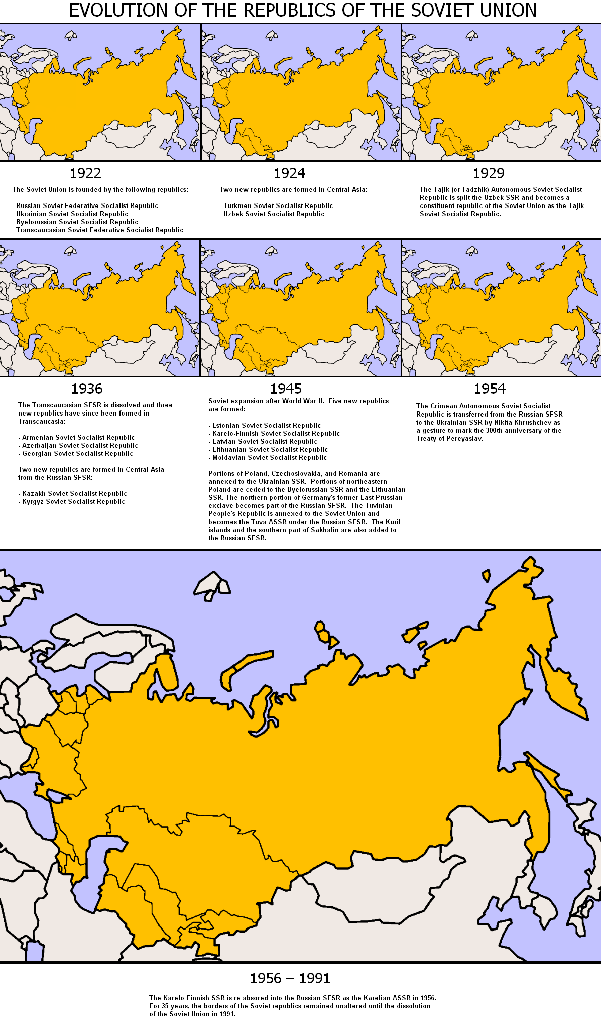 Proposed Republics of the Soviet Union (New Union) | Alternative History | Fandom
