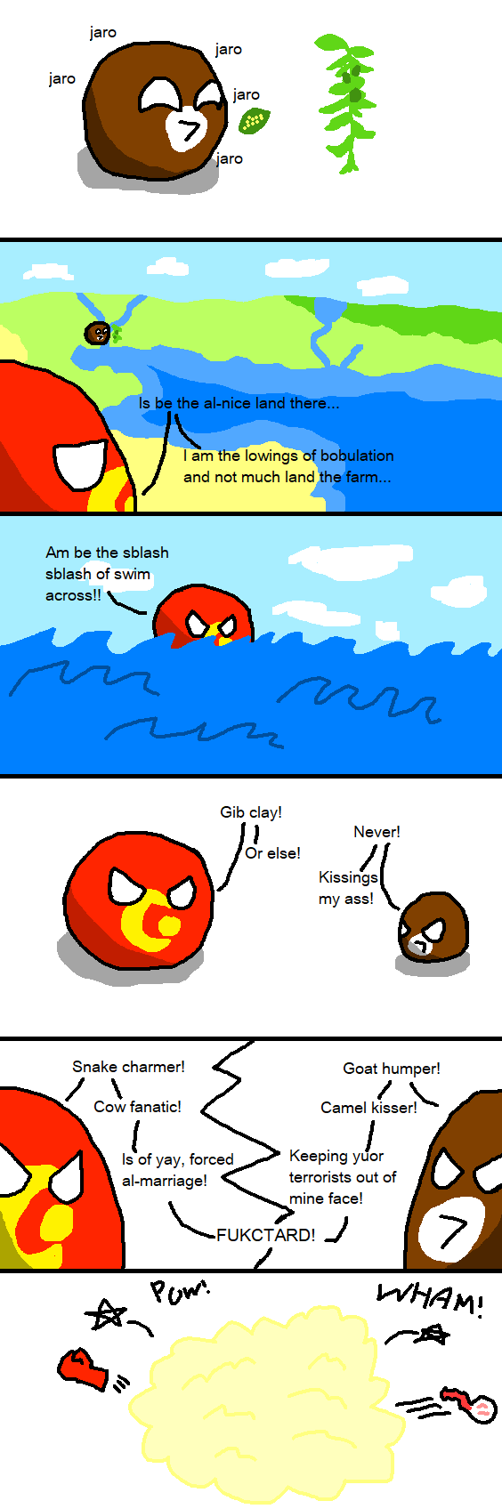 Countryballs (Origo Mundi Map Game) | Alternative History | Fandom