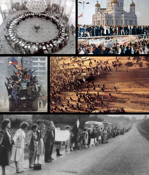 Revolutions of 1989 (Central World) | Alternative History | Fandom