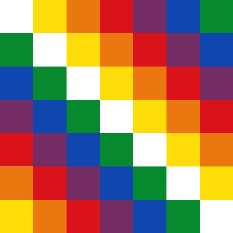 Inca Empire (My crazy world) | Alternative History | Fandom