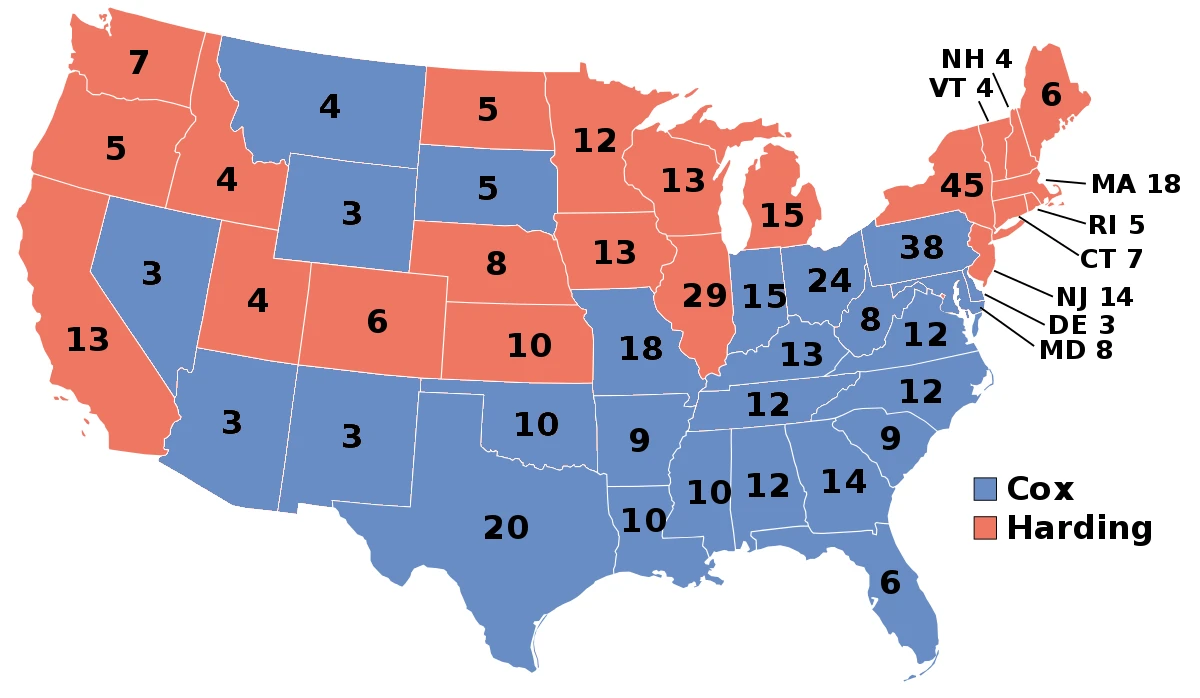 election of 1920 who won